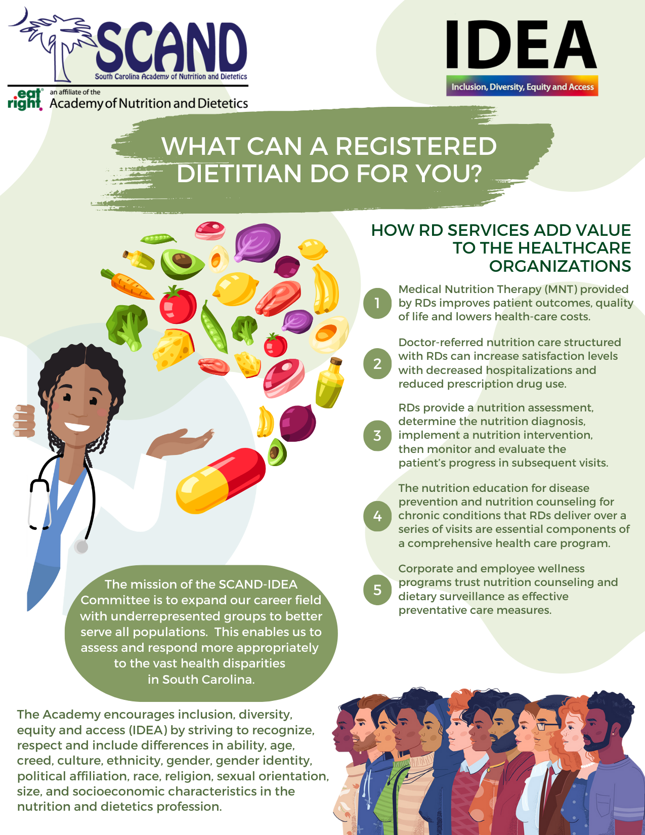 Home [www.eatrightsc.org]